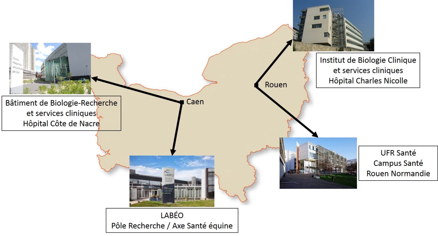 Où nous trouver - DYNAMICURE